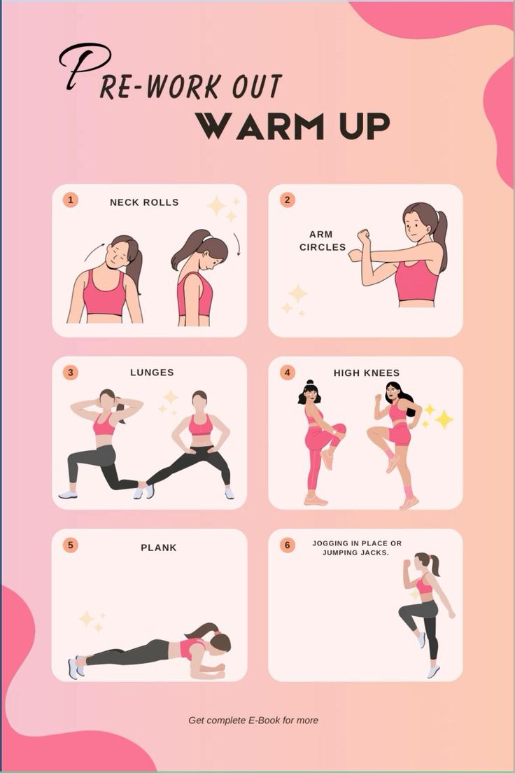 Fitness Tips For Beginners Who Don’t Know Where To Start – Easy Guide ...